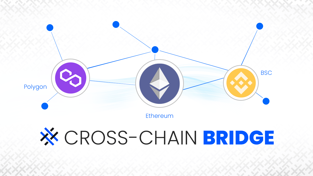 Wat zijn Cross-Chain Bridges voor blockchains? - Crypto Kopen